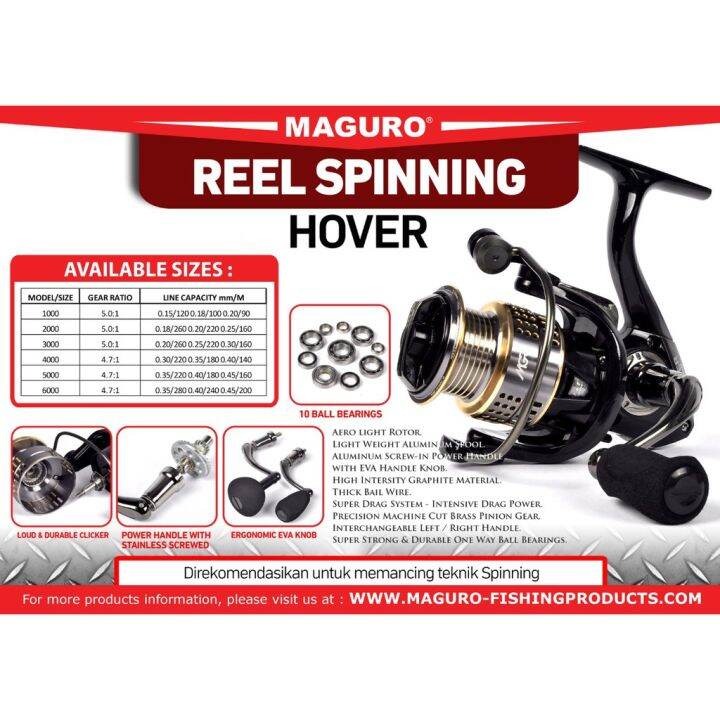 Reel Pancing Maguro Hover Ukuran 1000 2000 3000 4000 5000 6000 Power ...