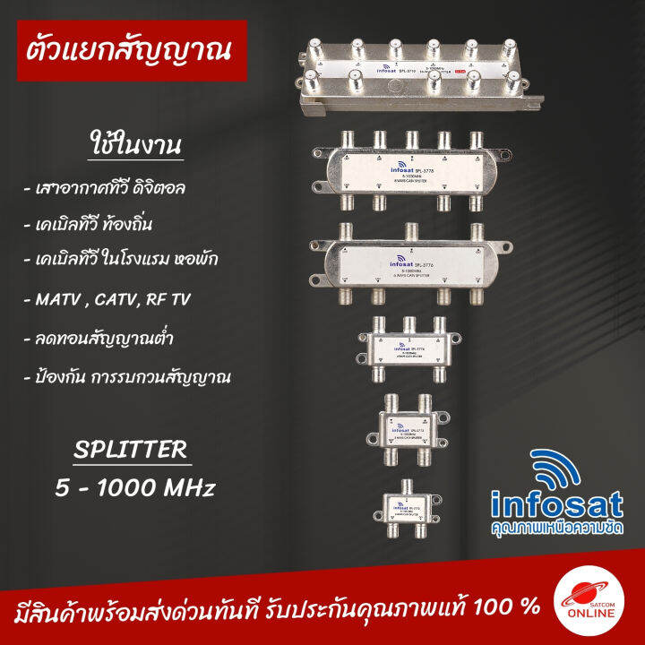 SPLITTER RF ตัวแยกสัญญาณเสาอากาศทีวีดิจิตอล และ ระบบเคเบิ้ลทีวี 5-1000 ...