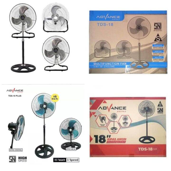 New kipas Angin Trisonic 3 In 1- Kipas Angin Trisonic Tornado-Kipas ...