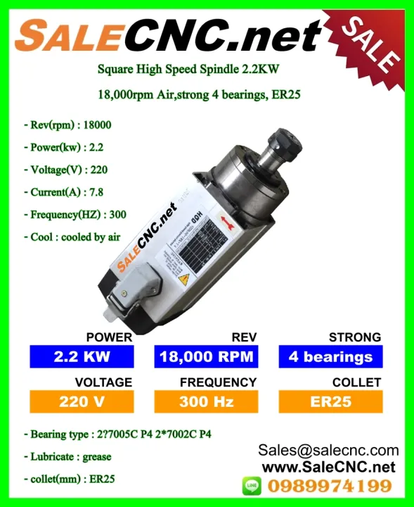 🔥รับที่ร้าน🔥Motor Spindle Square 2.2KW ER25 18000RPM 220V สปินเดิล ...