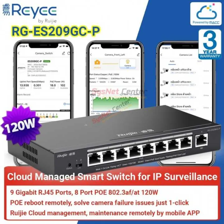 Reyee RG-ES209GC-P Cloud Managed Smart POE Switch 9 Port Gigabit, 8 ...