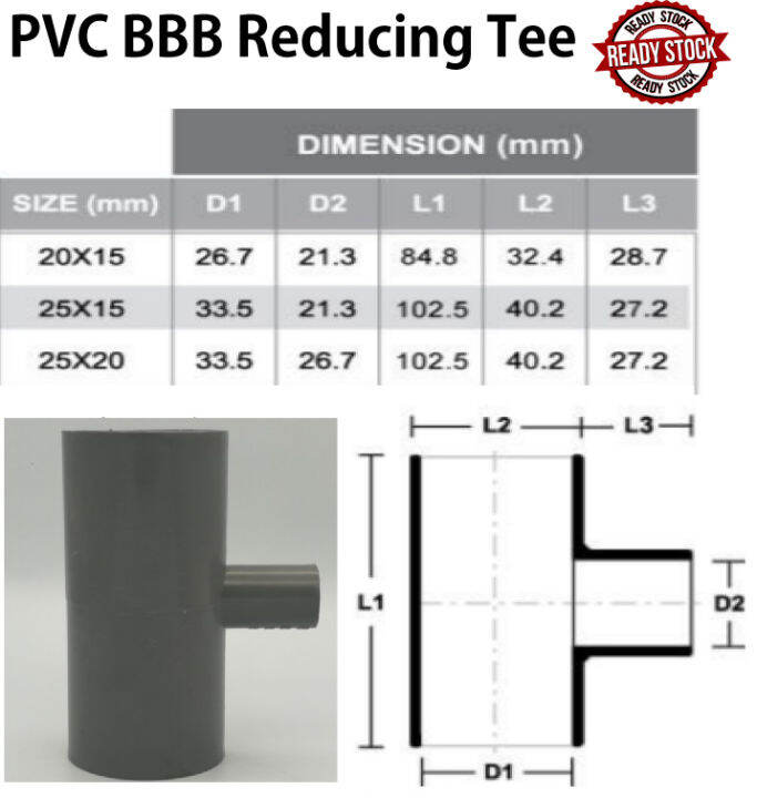 15MM 20MM 25MM PVC PIPE FITTING BRAND BBB (BINA) REDUCING TEE | PAIP AIR FITTING KELABU | Lazada
