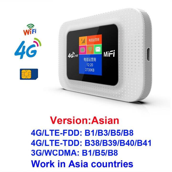 MD921 Europe Unlocked Portable Sim Card 4G Wifi Router Pocket Lte Mifi ...