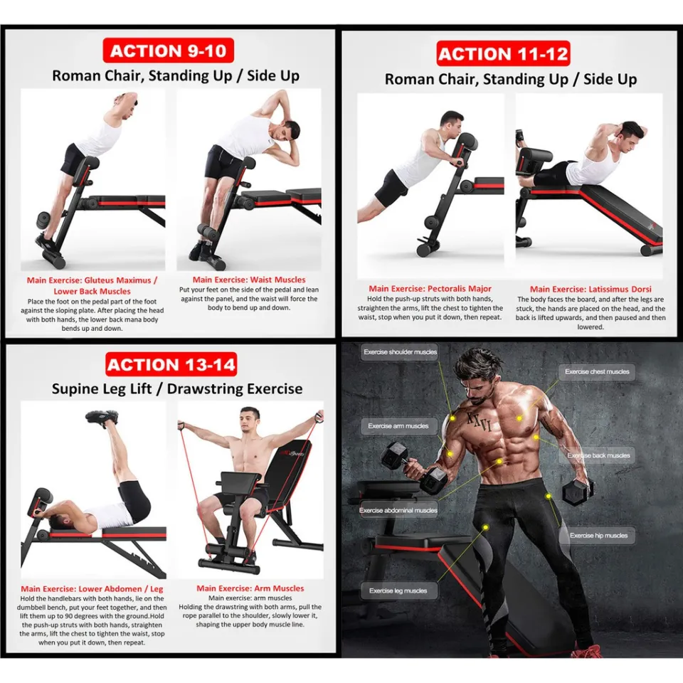 Incline Bench Sit Ups