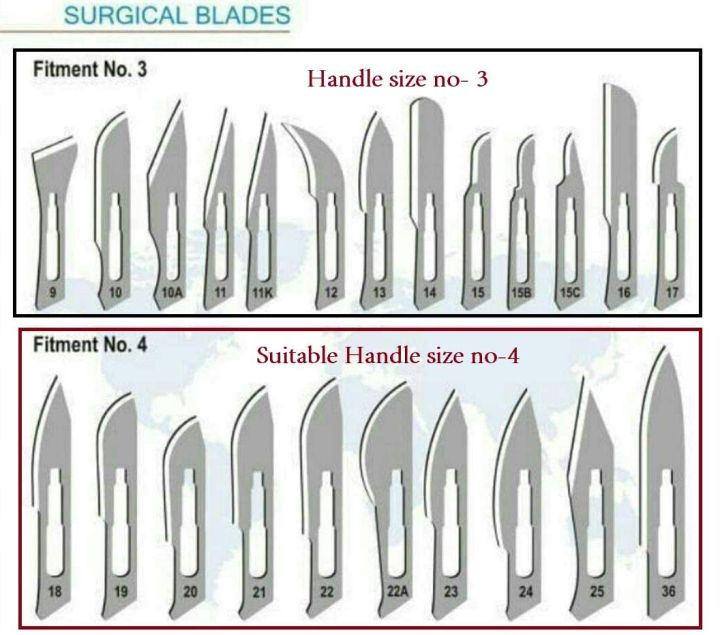 Gagang Pisau Bedah Operasi / Scalpel handle No. 3 & No 4 Dental Scalpel Handle | Lazada Indonesia