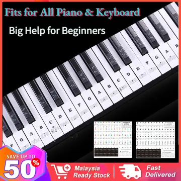 Piano Keys Chart 61 Keys