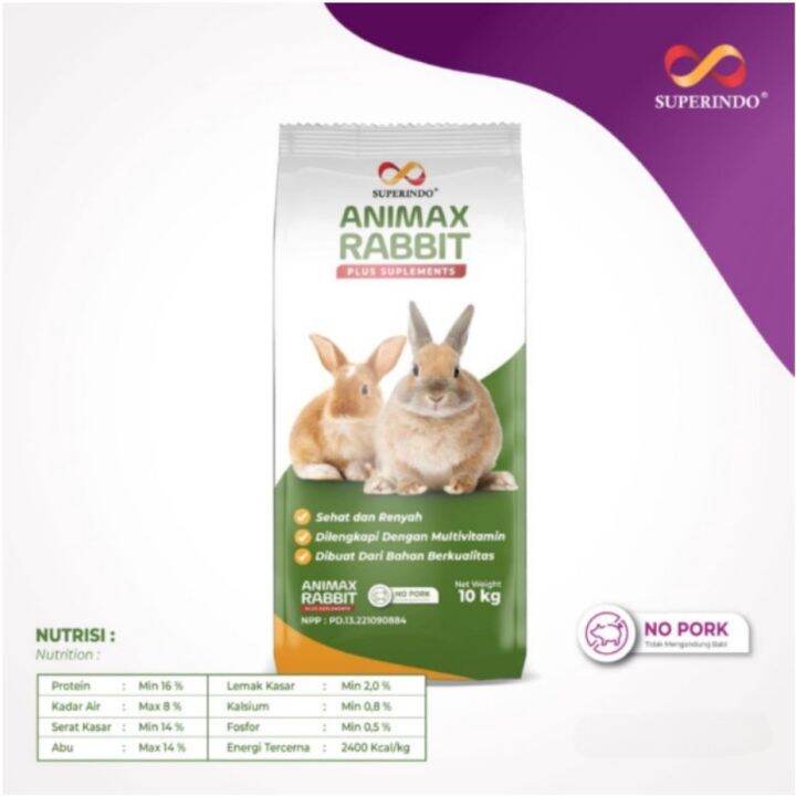 ANIMAX PLUS Rabbit Food Repack 1kg / Makanan Kelinci ANIMAX PLUS ...
