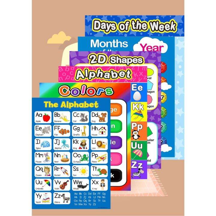 ABC Alphabet Letters | A4 Laminated Educational Chart for Kids | Early ...