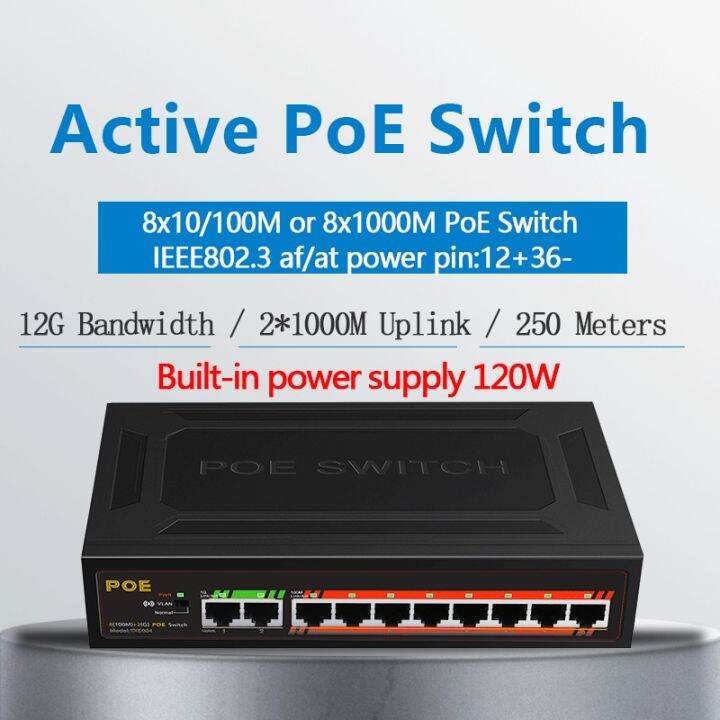 8 Port PoE switch 48V active switch IEEE 802.3 af/at ethernet switch 2 ...