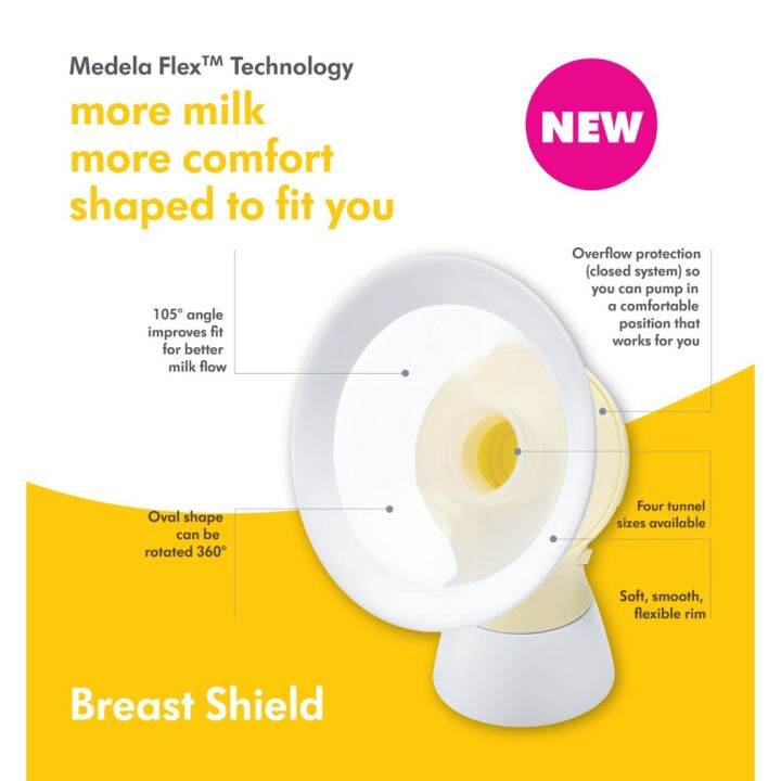 Baby Omni Medela PersonalFit Flex Breast shield (NEW) Funnel ...