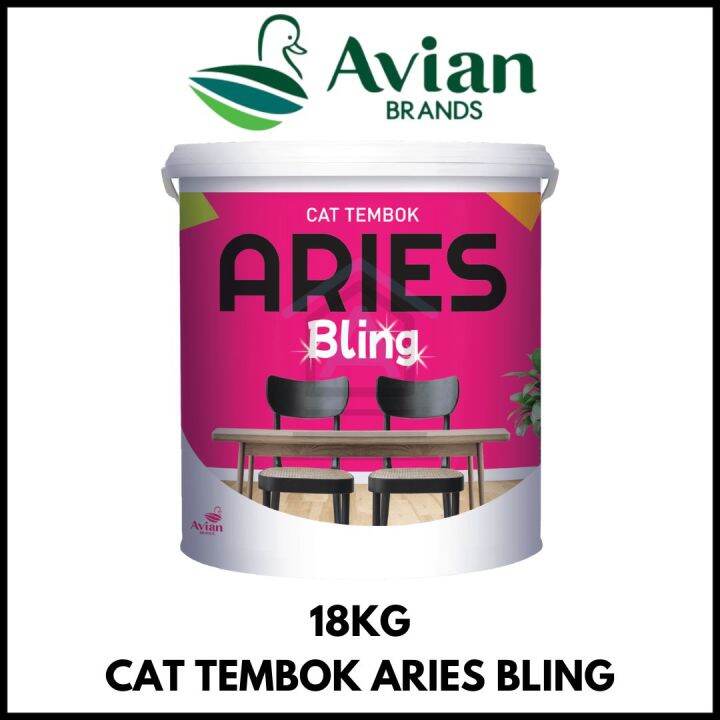 Cat Dinding Dalam / Cat Tembok Interior Aries Bling 18Kg | Lazada Indonesia