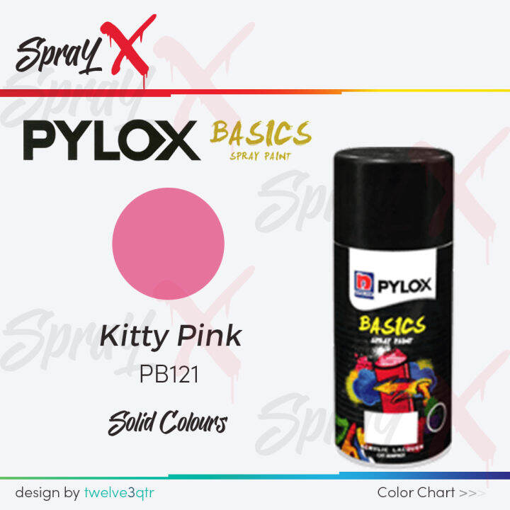 PYLOX BASICS SOLID KITTY PINK PB121 300ML / HELLO KITTY - PILOX BASIC ...