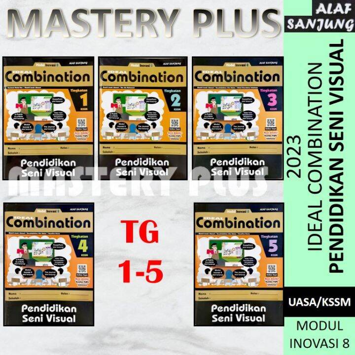 2023 : MODUL INOVASI 8 IDEAL COMBINATION PENDIDIKAN SENI VISUAL ...