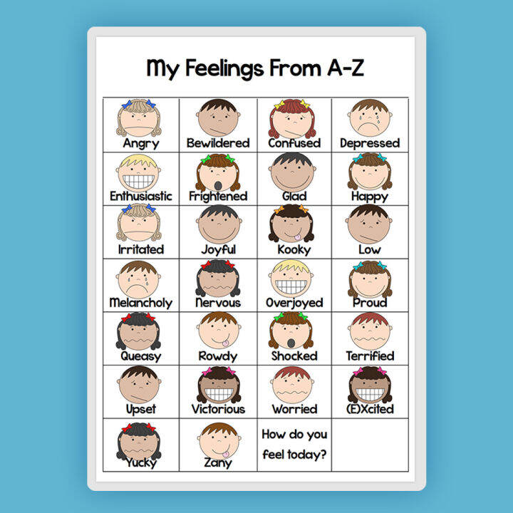 1Pcs Feeling Emotion Poster Emotional Cognition Classroom Supplies ...