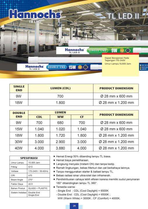 DOUBLE END Lampu TL LED T8 HANNOCHS Bohlam NEON LED TL 18W 30W 40W ...