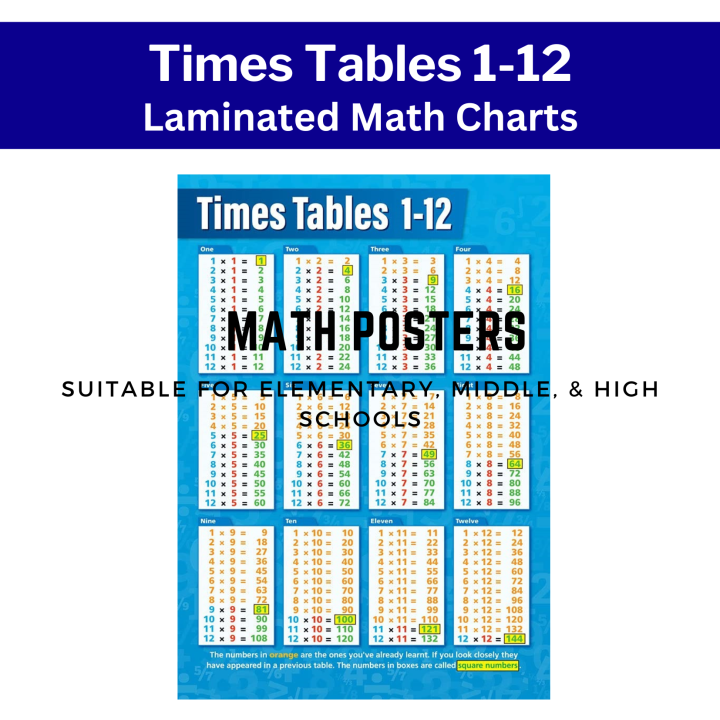 TIMES TABLE 1-12 MATH POSTERS CHARTS, BASIC MATH, A4 SIZE LAMINATED FOR ...