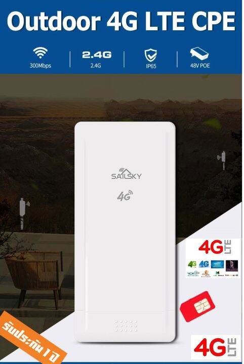 4G CPE Outdoor Wifi Router Outdoor IP65 Waterproof With Sim Card Slot ...