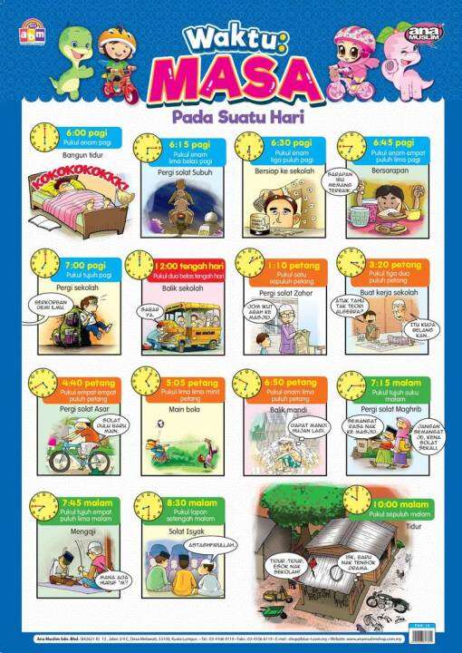 Poster Waktu Masa Matematik 123 | Ana Muslim | Belajar Membaca ...