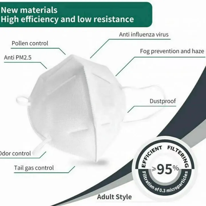 KN95 Protective Mask with 5 Layer of Safety Pads Face Mask KN95 Mask ...