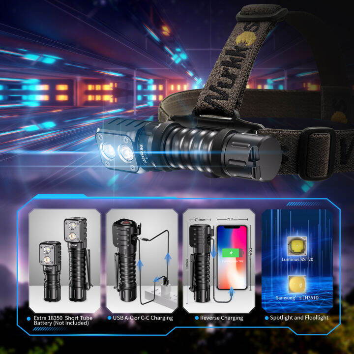 HD15 Headlamp 2000lm Powerful Head Torch Dual LED LH351D SST20 USB C 18650 Rechargeable ...