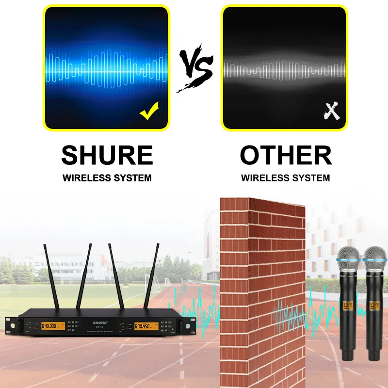 【100% authentic】wireless microphone ไมค์ลอย shure UR4D หนึ่งพร้อม ...