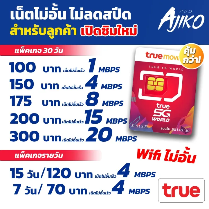 ซิมทรูเติมเงิน ซิมเนตรายเดือน ซิมเติมเงินทรู รับคูปอง 7-11 100 บาท ต่อเดือน | Lazada.co.th
