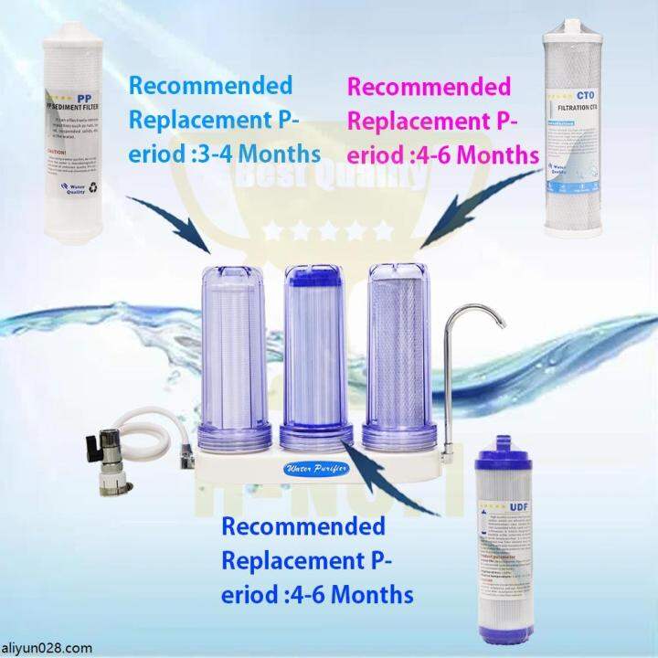 water filter cartridge charcoal water filter cartridge philips Water ...