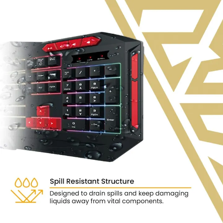 Gamdias Poseidon M2 RGB 4 in 1 ARES M1, Mouse, Headset, Mouse Pad ...