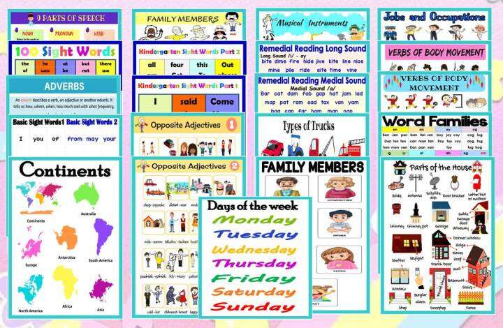 ENGLISH CHART A4 SIZE | Lazada PH