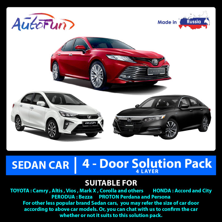 AUTOFUN 4-Door Sedan Car Soundproofing & Noise Deadening Solution Pack – 4 LAYER. (For 4-Door ...