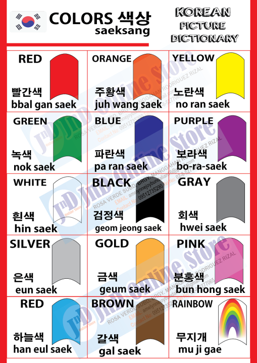 Korean Vocabulary for Beginners (A4) Korean Picture Dictionary ...