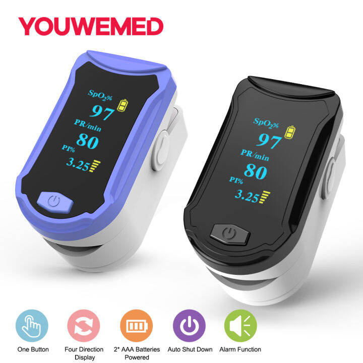 YOUWEMED [Beep Sound] Oximeter Finger Pulse Oxymeter Fingertip Pulse ...