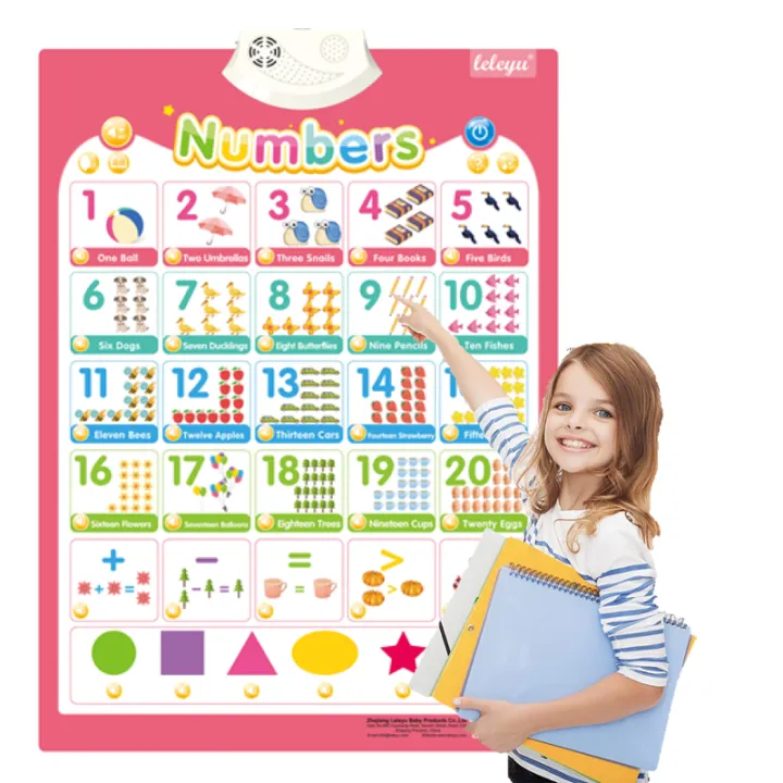 Kids Educational Wall Chart Smart Talking Interactive Wall Chart ...