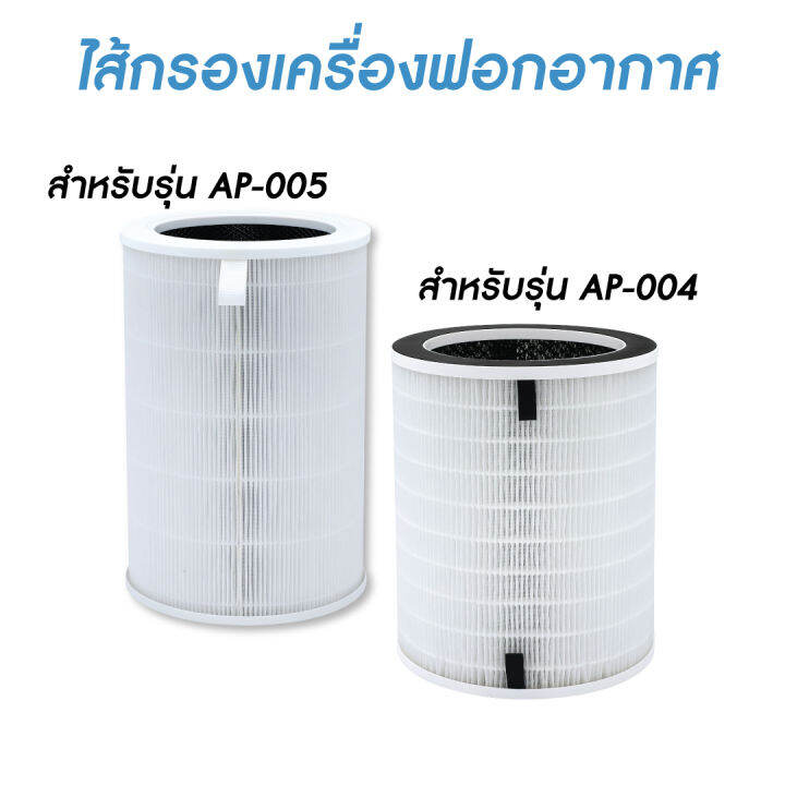 OXYGEN ไส้กรองเครื่องฟอก Air purifier filter(สำหรับเครื่องฟอกอากาศรุ่น AP-004, AP-005) | Lazada ...