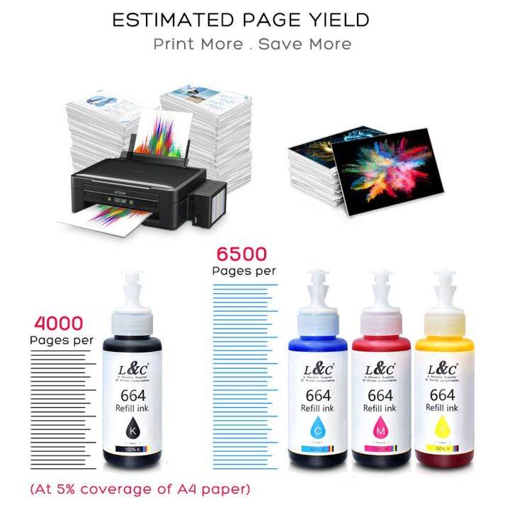 【Ready Stock】 L&C Dye Ink Refill Epson 664 Ink Set Color Box With ...