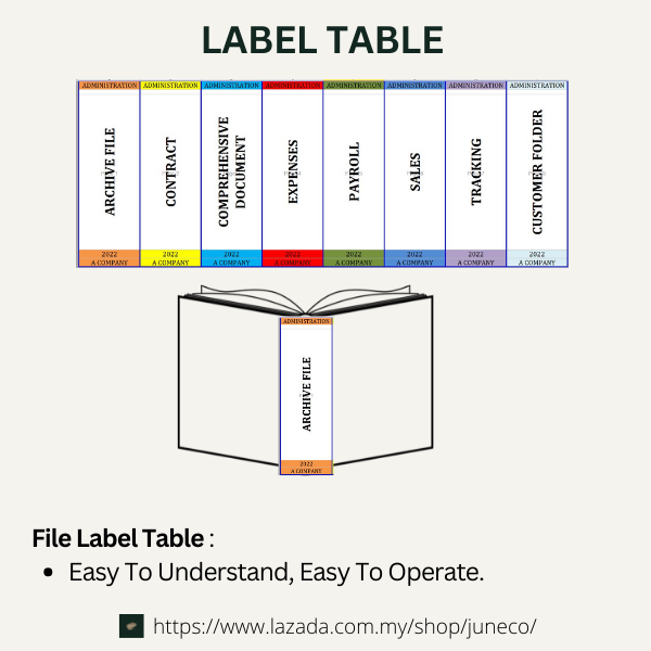 OFFICE FILE LABEL TAG TABLE JADUAL TAG LABEL FAIL PEJABAT 办公文件标签标签表 ...