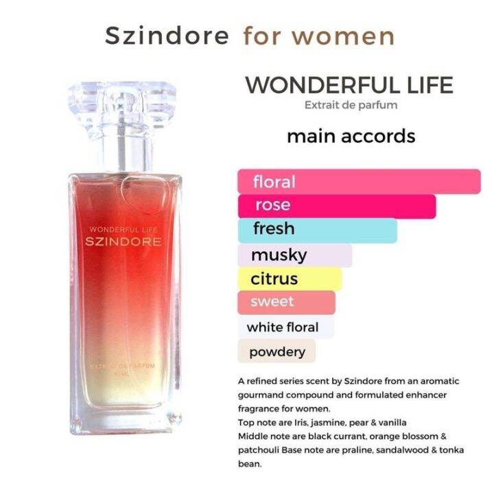 Szindore Wonderful Life extrait de parfum for women | Lazada