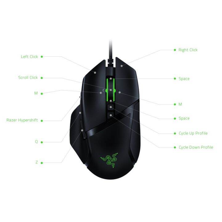 Razer Basilisk Essential Wired RGB Gaming Mouse 6400DPI Optical Sensor ...