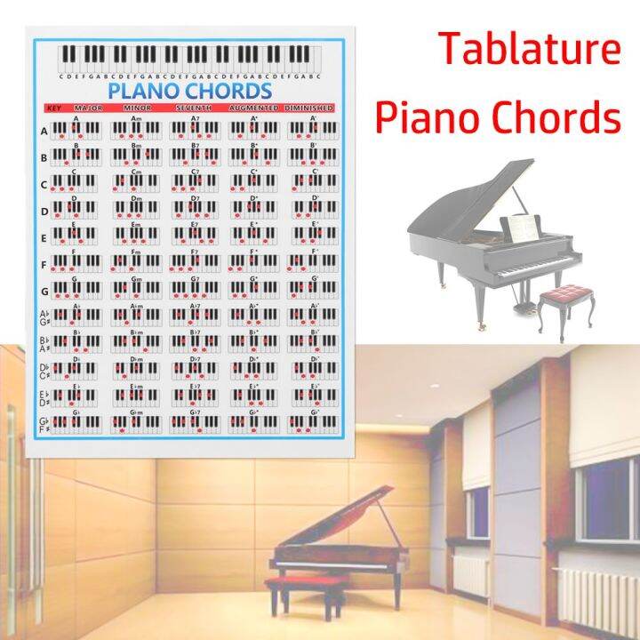BENNETTGC Large Poster For Students Keyboard Instruments Tablature ...