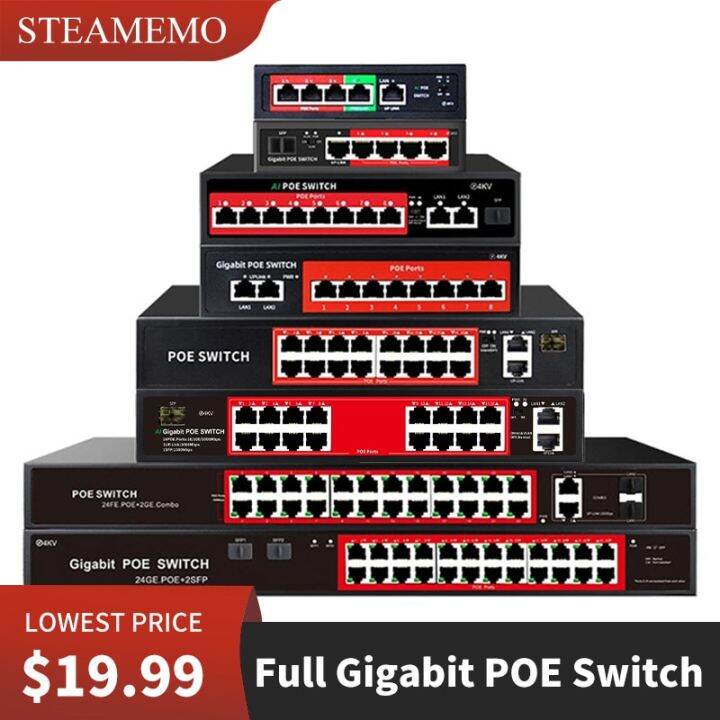 SMEMO SSC Series Full Gigabit POE Switch 4/6/8/16/24 Port 1000Mbps For ...