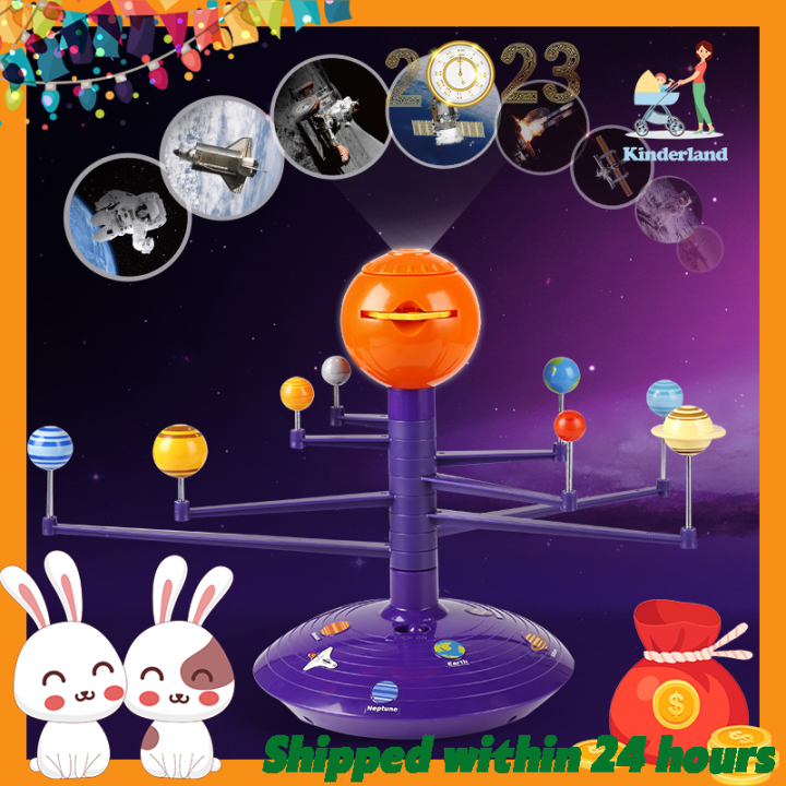 Top Bright Solar System Planetary Projector | Lazada PH