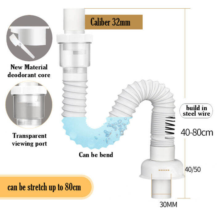 Luckin Mart Duplex Strainer w/ Expandable Hose Basins Pots, Piers, Pools, Water Pipes, Universal ...