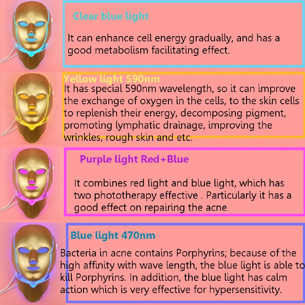 Led Light Therapy Mask Color Chart | Shelly Lighting