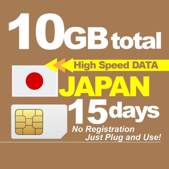 ☁JAPAN Travel Sim Card 15days【Total 10GB HIGH SPEED】iConnect2ph arawSIM ...