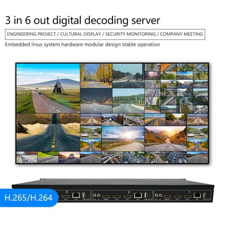 1 in 2 out board Ip lan video HDMI matrix switcher Compatible with ...