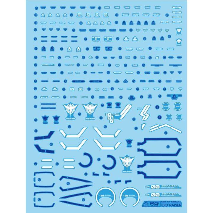 Delpi Decal: RG 00 Raiser Water Decal | Lazada PH