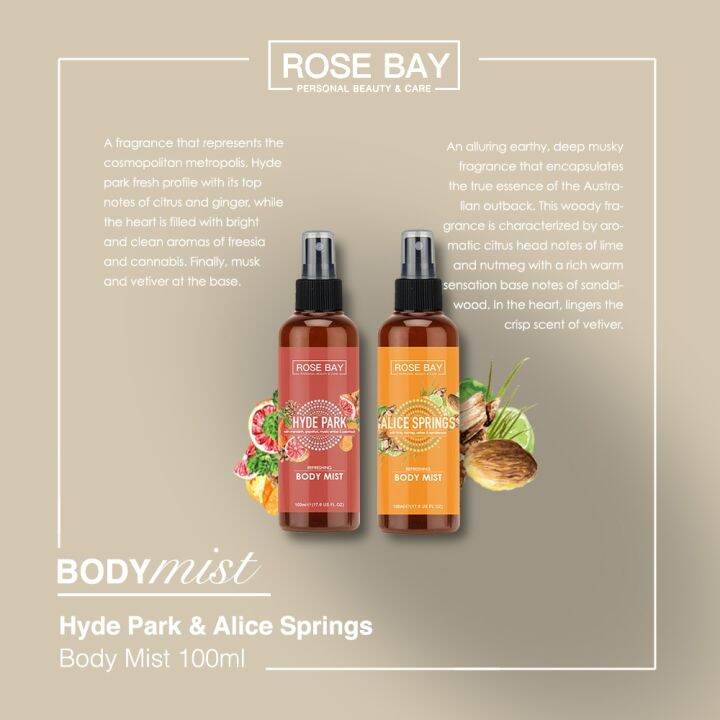 Earthy Pack - Hyde Park & Alice Springs Body Mist - 100ml x 2 | Lazada ...