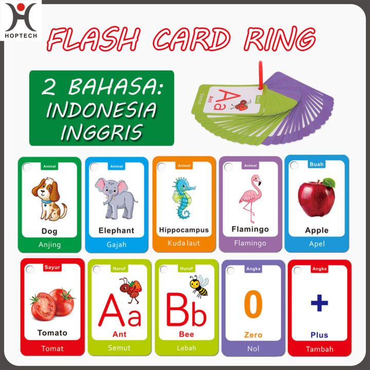 Flash Card anak-anak Murah / Flash card Mainan Edukasi Anak / Flash ...