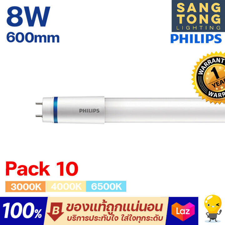 (แพ็ค10สุดคุ้ม) หลอด T8 Philips รุ่น Master HO 8W หลอดนีออนฟิลิปส์ ...