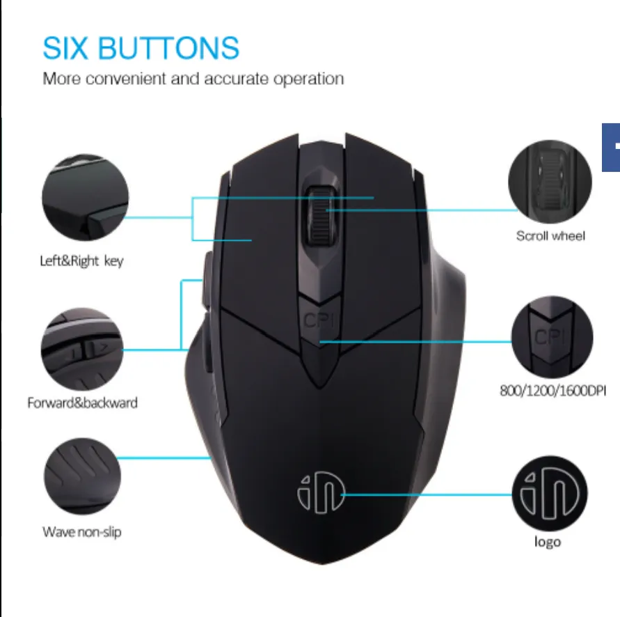 Inphic [3in1] Bluetooth 5.0 Mouse เมาส์ไร้สาย ปิดเสียง PM6BS เมาส์บลูทู ธ เมาส์ไร้สาย Wireless ...